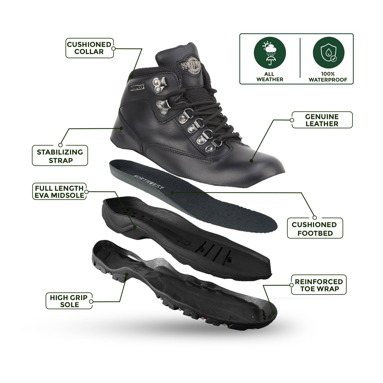 Womens Walking Boots: Durable & Stylish | Northwest Territory